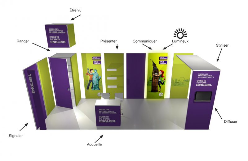 Stands d'exposition sur mesure économiques par Num'imprim